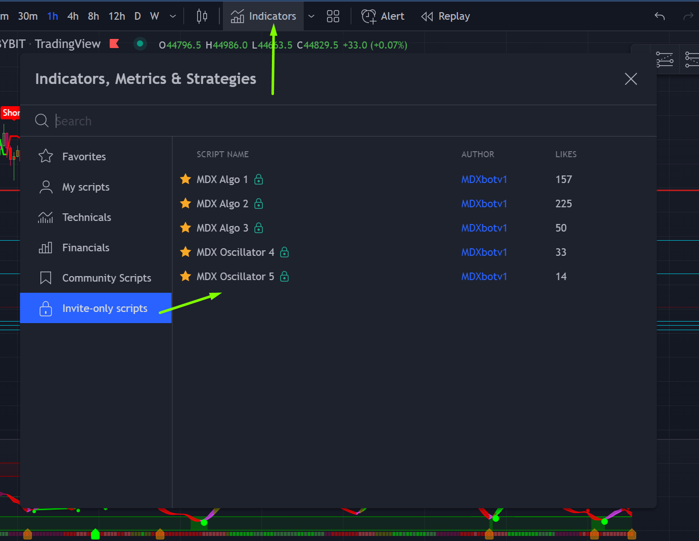 MDX ALGO | Revolutionary Trading Signals & Automation System