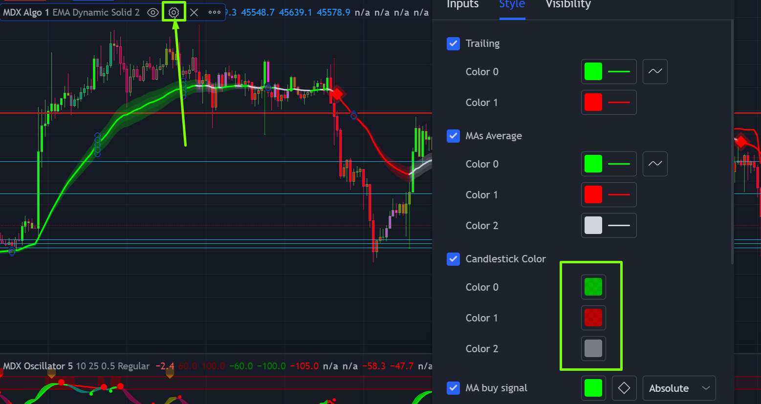 MDX ALGO | Revolutionary Trading Signals & Automation System