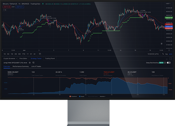 MDX ALGO | Professional Trading Made Easy