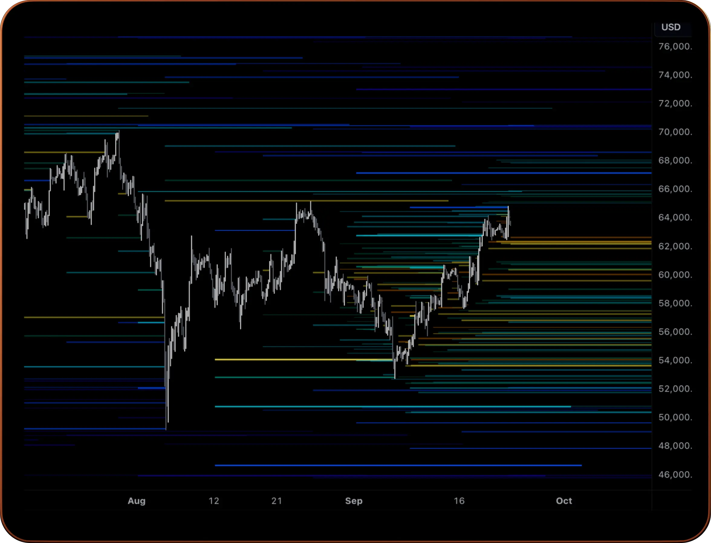 MDX ALGO | Built for traders, by traders.
