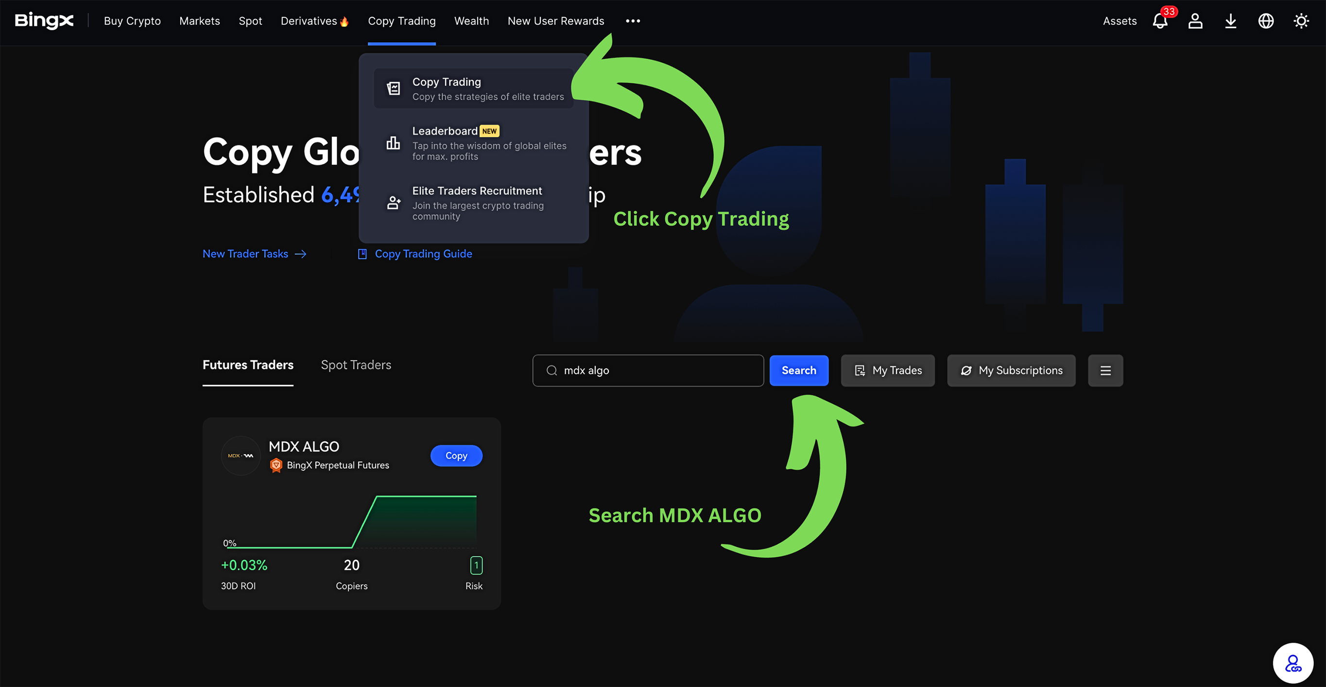 MDX ALGO | Built for traders, by traders.